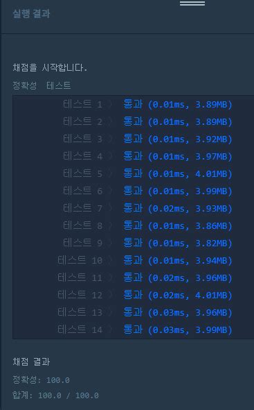 프로그래머스 level 1 서울에서 김서방 찾기