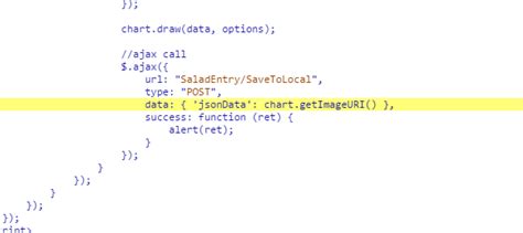 Javascript JSON Stringify Does Not Generate Correct Json Stack Overflow
