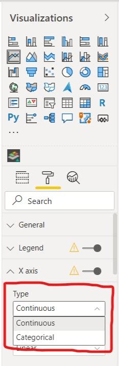 Mixed Date Formats On Visualisations Data Visualizations Enterprise
