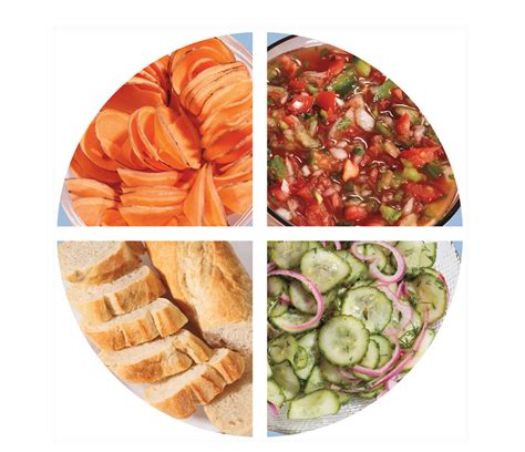 Food Processor Buying Guide Venagredos