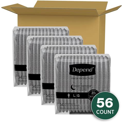 Depend Night Defense Adult Incontinence Underwear For