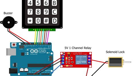 Arduino Uno Servo Motor 4 4keypad Door Lock System For Arduino Uno
