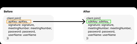 Jwt App Type Migration Guide