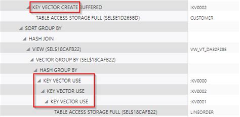 Oracle “always Free” Autonomous Database A Free Slice Of Exadata All Kinds Of Exadata Stuff