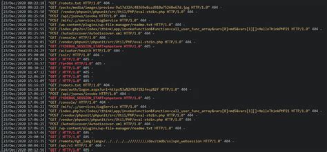 Slash Command Security Caveats And Improvement Suggestion · Issue 2417 · Discorddiscord Api