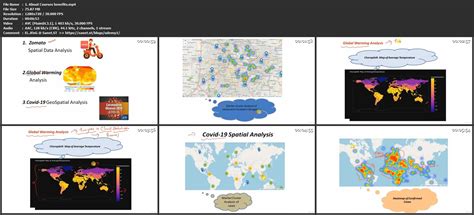 spatial analysis and geospatial data science in python 2021 softarchive