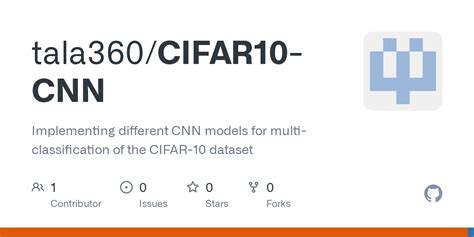 Github Tala360cifar10 Cnn Implementing Different Cnn Models For