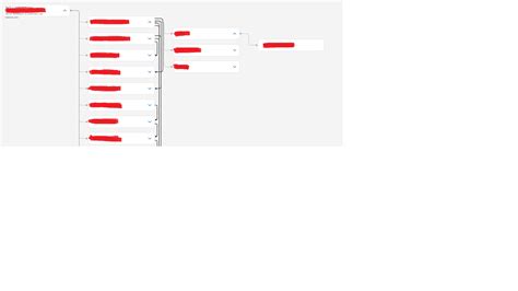 merging links gojs northwoods software