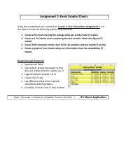 Creating Engaging Excel Graphs Charts A Step By Step Guide