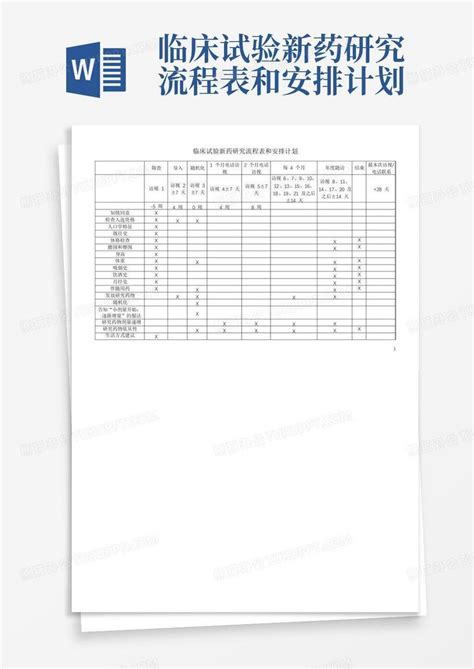 临床试验新药研究流程表和安排计划 Word模板下载编号qknrxrrv熊猫办公