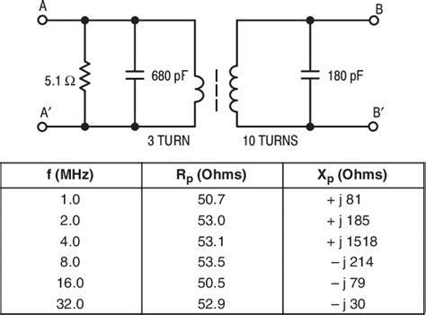 Figure 1 From BROADBAND TRANSFORMERS AND POWER COMBINING TECHNIQUES FOR RF Semantic Scholar