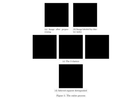 Graphics Place Figures And Their Captions Side By Side TeX LaTeX Stack Exchange