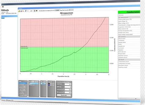 PID操作软件PIDStudio 束蕴仪器上海有限公司