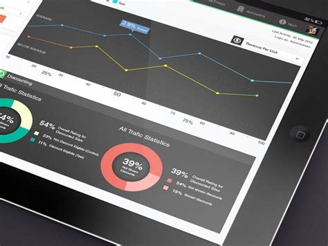 Flat Ui Info Graphic Dasboard Web Ui Design Dashboard Design Flat Ui