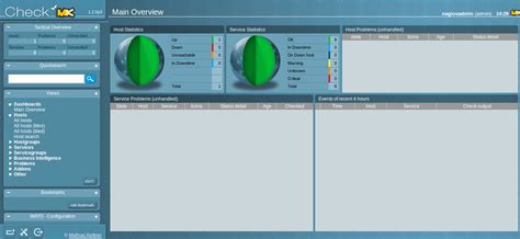 Nagios Com Check MK CooperaTI
