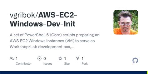 Github Vgribokaws Ec2 Windows Dev Init A Set Of Powershell 6 Core