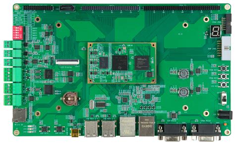 产品推荐 基于星嵌 omapl138 国产fpga的dsp arm fpga三核开发板 dsp fpga arm csdn博客