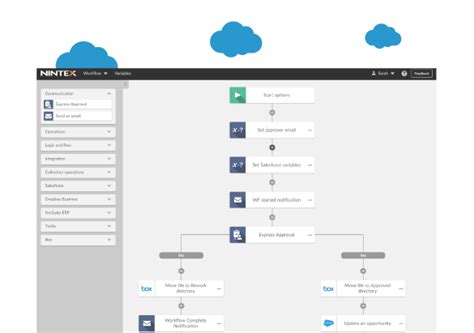 Top 25 Nintex Alternatives You Should Try Alternativestack