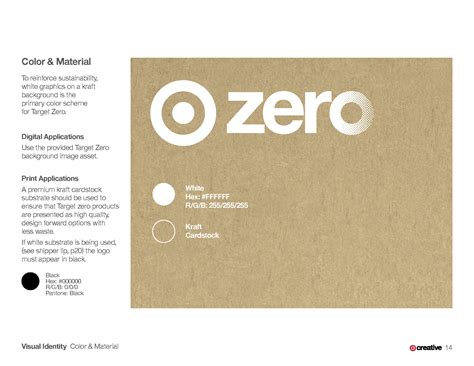 Target Zero Identity Design For Practical People