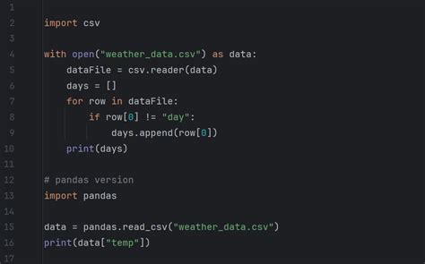 Enrique López On Linkedin I Really Enjoy Programming In Python However Pandas Simplifies The