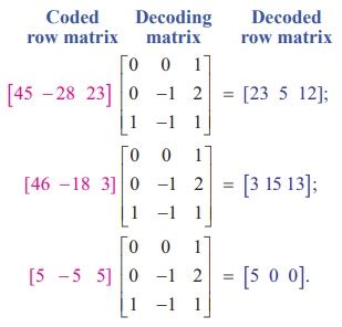 Application Of Matrices To Cryptography Definition Theorem Solved Example Problems Inverse