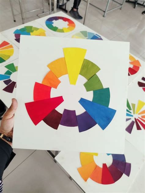 Colour Wheel Color Wheel Art Color Wheel Art Projects Color Wheel