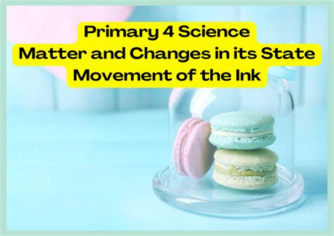 Matter And Its Three States Which Side Does The Ink Drop Move The Science Shifu