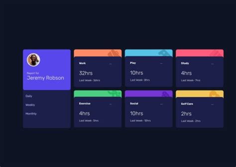 Frontend Mentor Responsive Time Tracking Dashboard Coding Challenge Solution