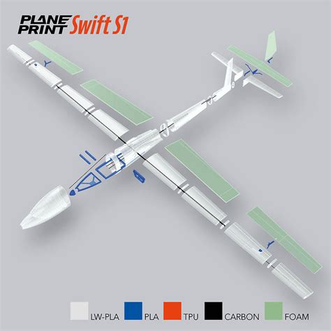 Swift S1 Planeprint