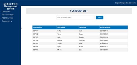 Online Pharmacy Management System Project In Php And Mysql