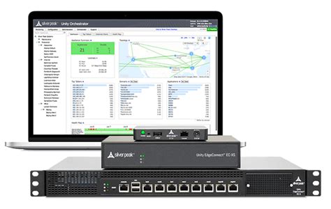 Unity Edgeconnect The Business Driven Sd Wan Edge Platform