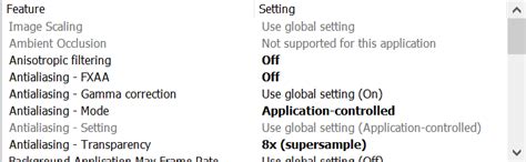 More Current NVIDIA Graphics Settings Troubleshooting Vectorworks Community Board