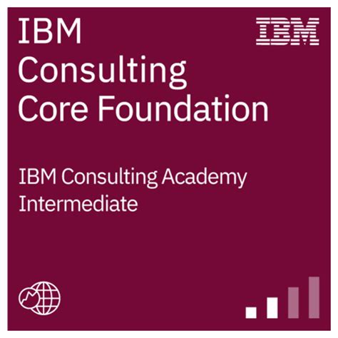 Ibm Consulting Core Foundation Credly