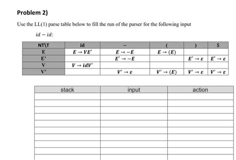 solved assignment ll 1 predictive parsing problem 1 give