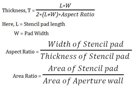 Pcb Stencil A Complete Guide On Its Making Printing Types And Cost Pcba Manufacturers
