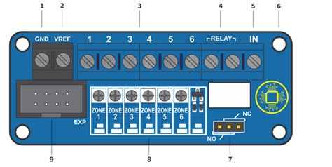 Konnected Alarm Panel Pro Interface Kit Installation And Setup Guide