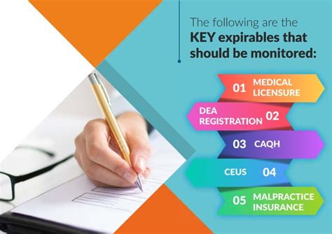 Monitoring Your Credentialing Expirables Pdf Medical Health