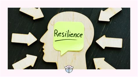 Resilient Mindset Unlocked An Entrepreneurs Guide To Holistic Success