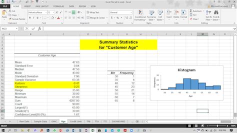 Do Statistical Analysis With Excel Spss And Python By Ahmed Kabir 25