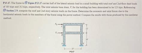 Solved Solve Using Portal Method Do Not Solve Using The