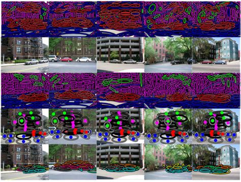 Clustering With Dirichlet Process Mixture Model In Java