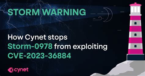 Hopefully Helpful As The Situation Clarifies New Blog About The Newly Discovered Rce