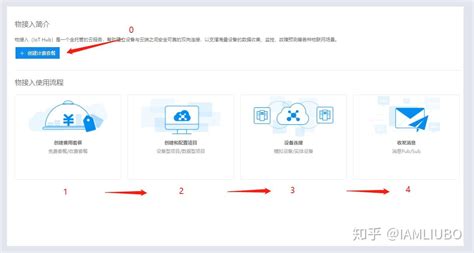 [微信篇]esp8266 Nonos学习笔记 十一 之微信小程序控制led灯 Part 1 知乎