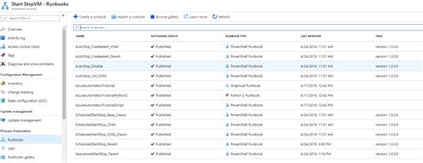 Azure Vm Startstop Schedule Using Azure Automation Life In Automation