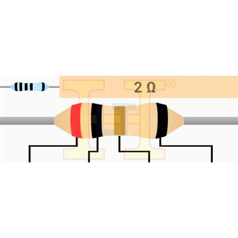 Ready Stock Resistor 2 0 Ohm 5 10pcs Shopee Malaysia