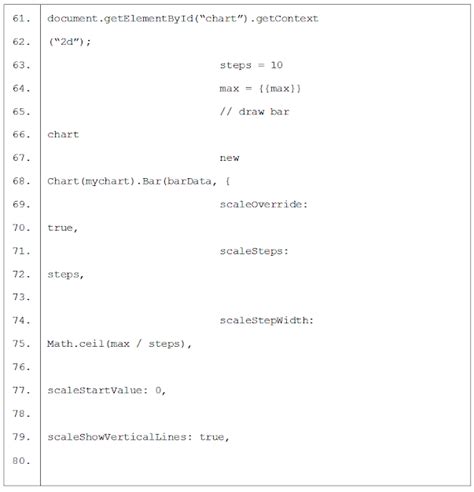Arduino Indonesia Tutorial Lengkap Arduino Bahasa Indonesia