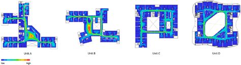 Agent Analysis Maps With Density Of Gate Counts Blue To Red Download Scientific Diagram