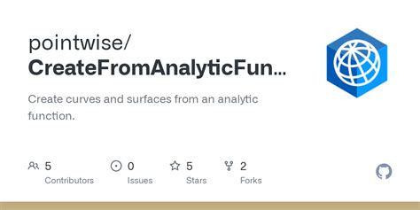 Github Pointwise Createfromanalyticfunction Create Curves And Surfaces From An Analytic Function