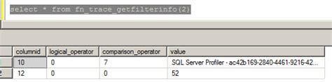 Sptracesetfilter Troubleshootingsql
