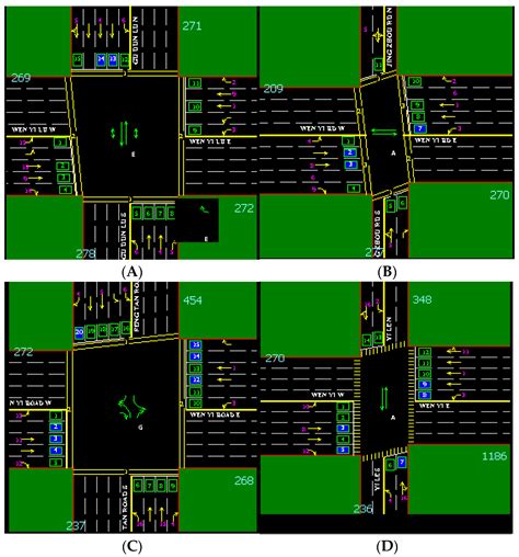 Sustainability Free Full Text Research On Improved Traffic Flow Prediction Network Based On